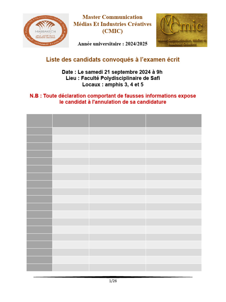 CMIC 2024-2025 Maj | PDF