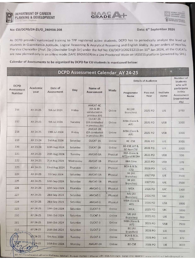 DCPD Ac Ay - 24-25 | PDF