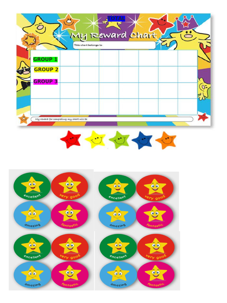 Incentive Chart | PDF