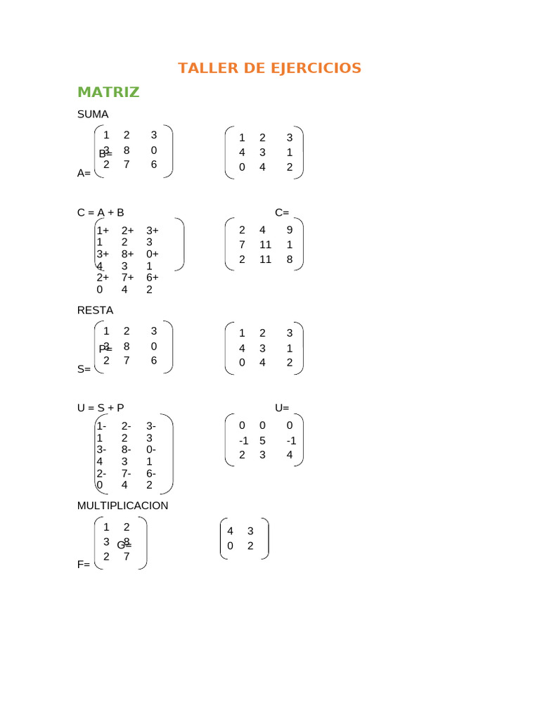 Éjercicios Algebra | PDF
