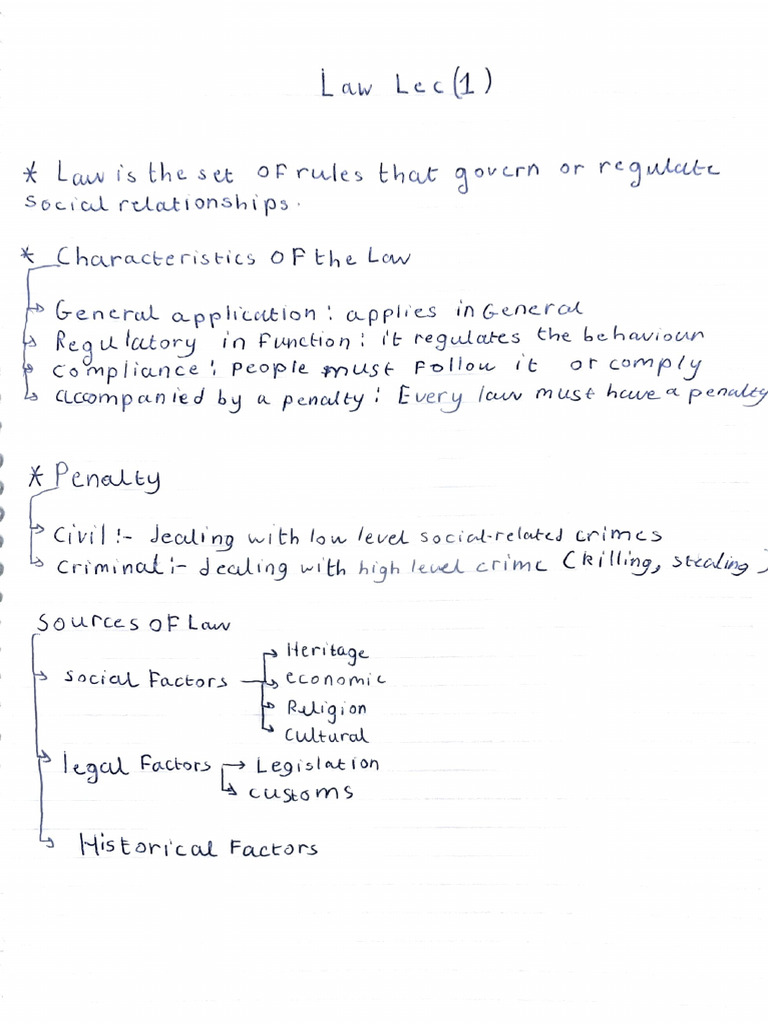 Law Notes | PDF
