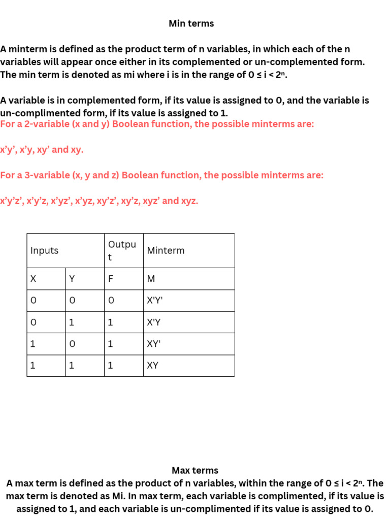 Sop Pos K Map | PDF | Computer Programming | Teaching Methods & Materials