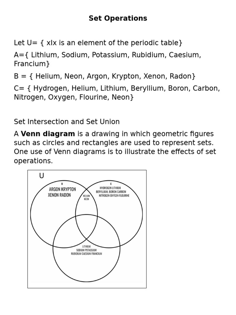 Set Operations | PDF