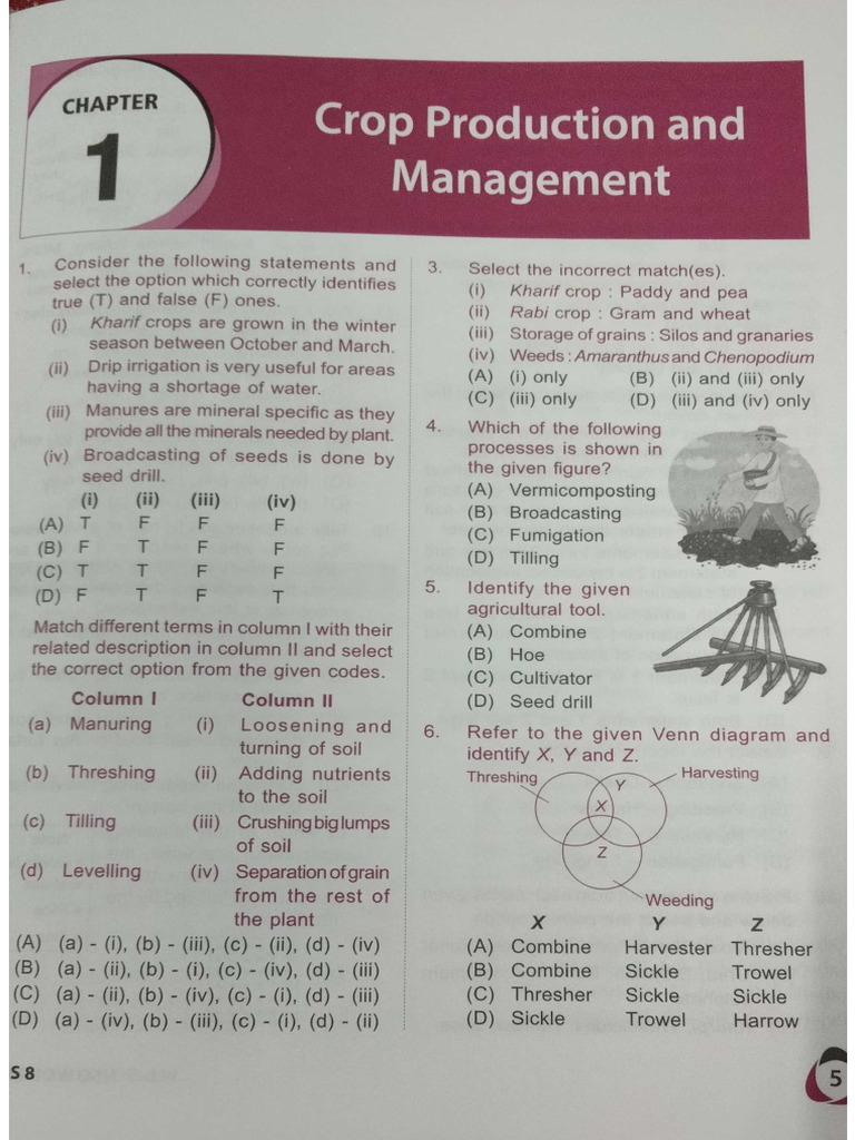 SOF NSO CLASS VIII CH 1 & 2 | PDF