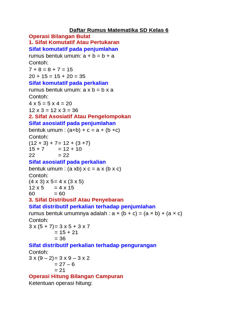 Daftar Rumus Matematika SD Kelas 6 Lengkap | PDF