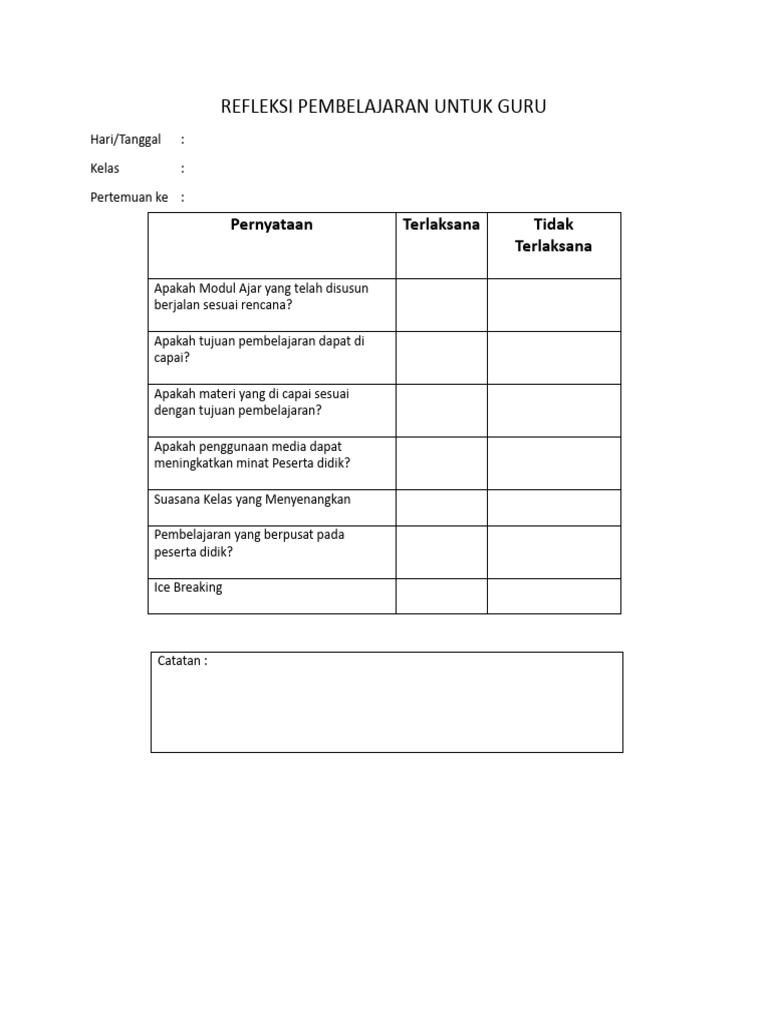 Refleksi Pembelajaran Untuk Guru Ma PPG S | PDF
