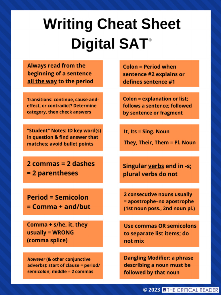 dSAT-Cheat-Sheet - 3 5 23 | PDF