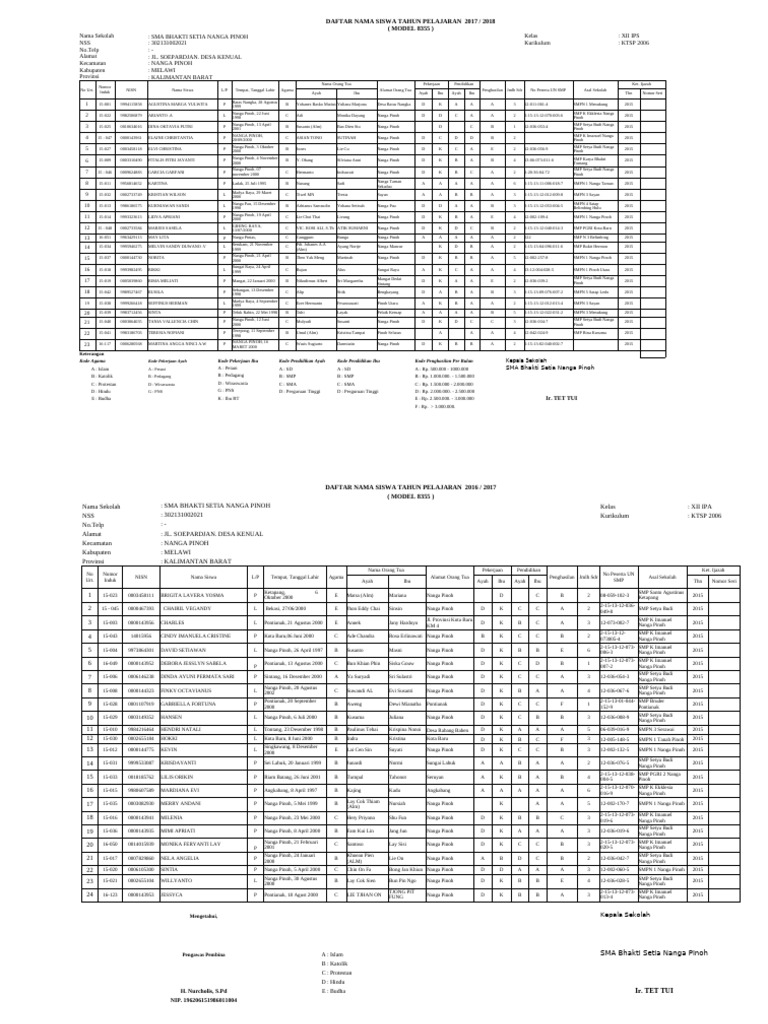8355 BS 2020-2021 | PDF