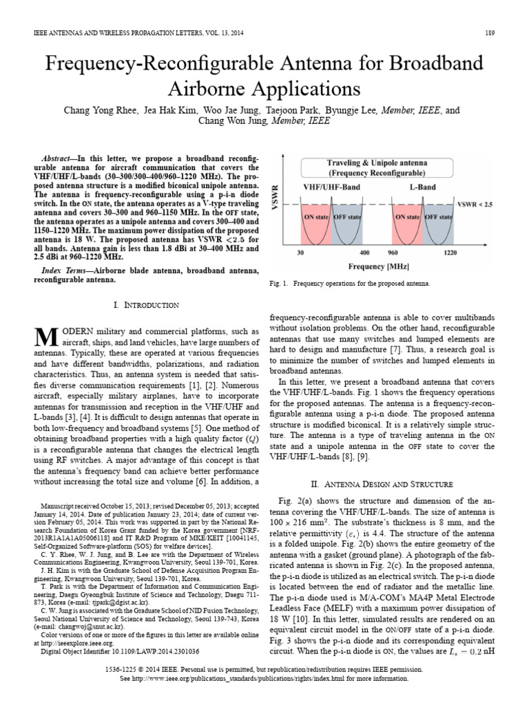 Frequency-Reconfigurable Antenna for Airborne Applications | PDF ...