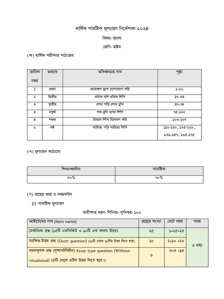 Bangla 8 | PDF