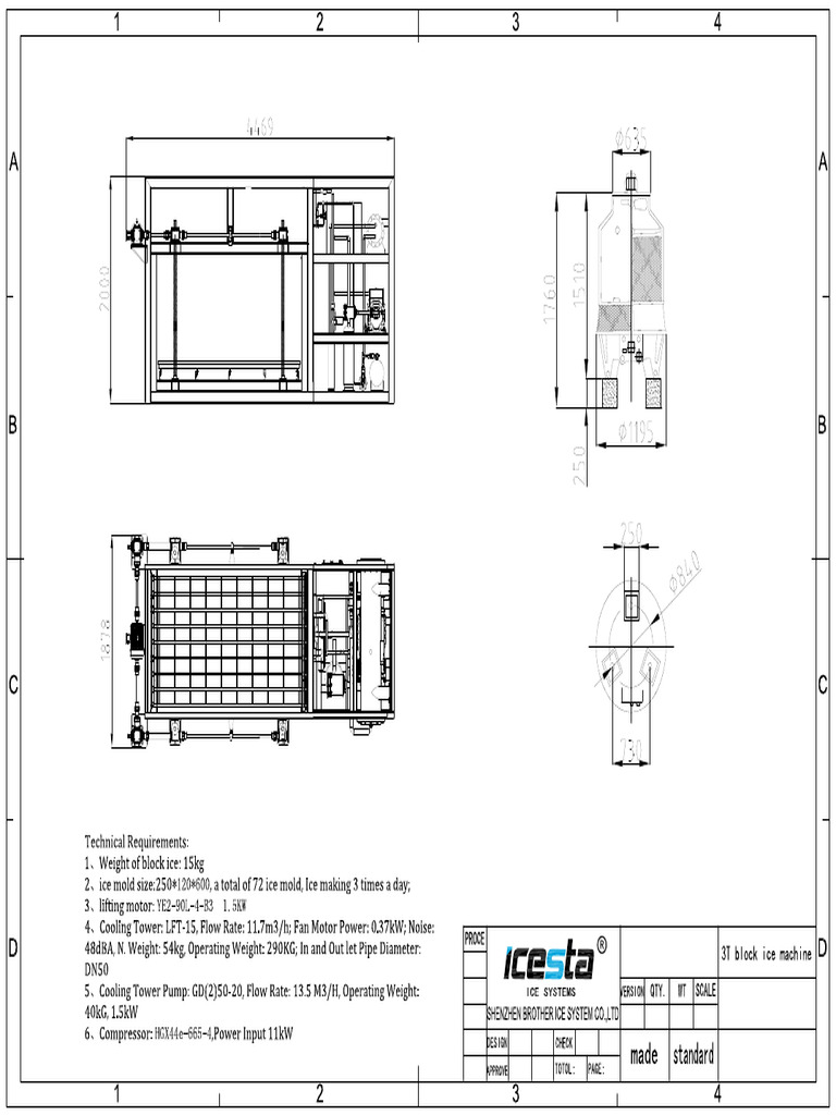 Ib3t r4w Design | PDF