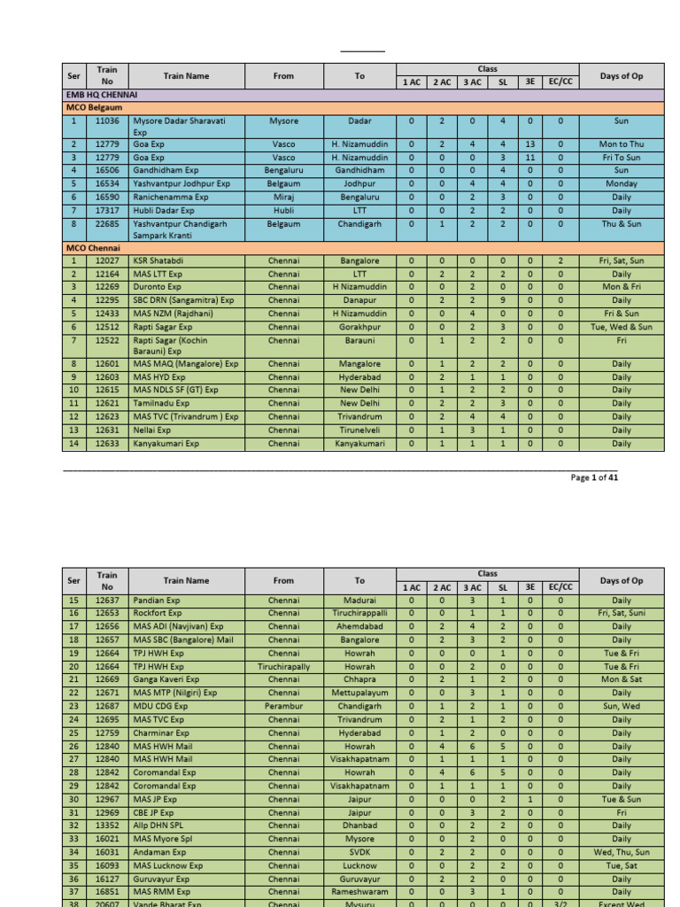 Updated DDQ Jan 2019 - Internet | PDF