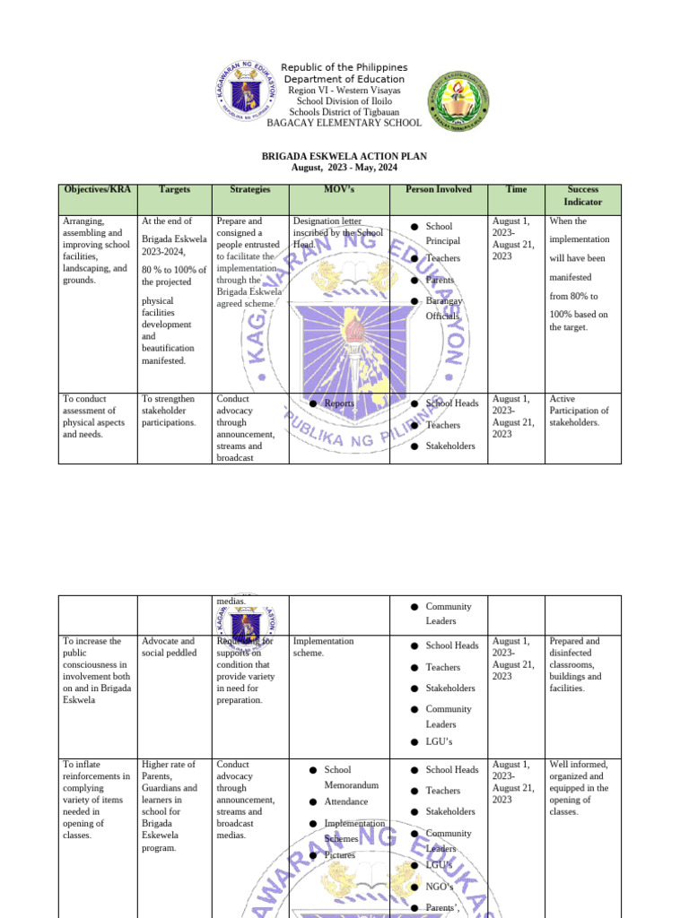 Brigada-Eskwela Action-Plan-2024 | PDF