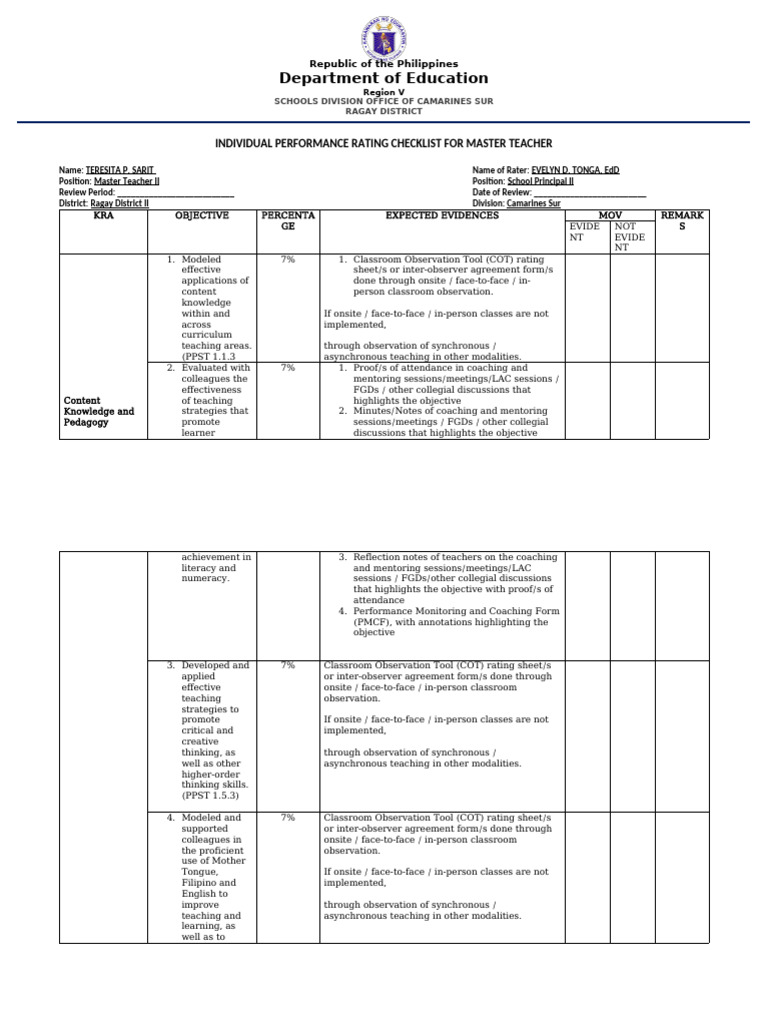 Ipr Checklist For MT 2023 2024 | PDF