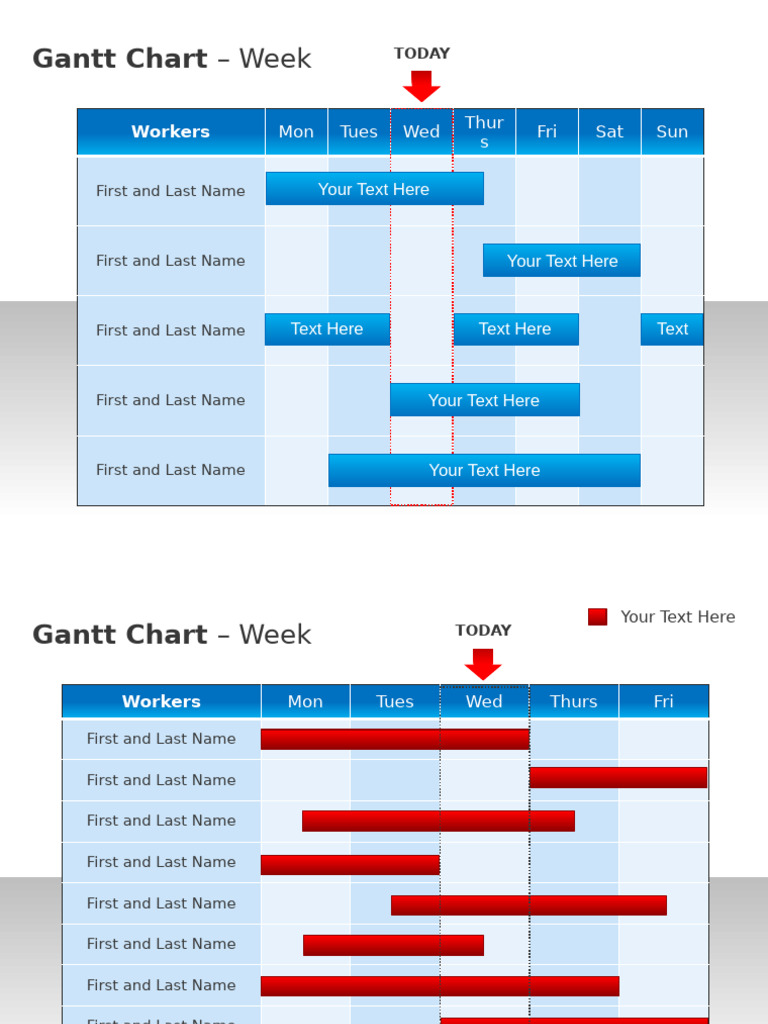 Gantt Charts | PDF