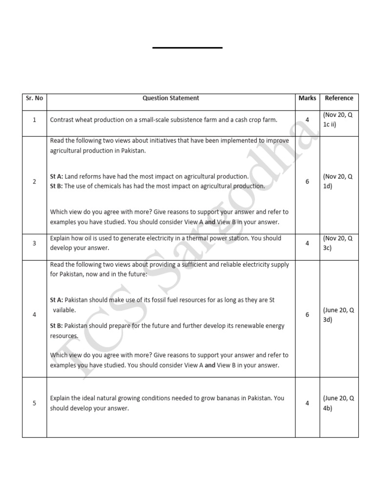1960221024-Revision Questions 2024 Geography CH # 5-8 | PDF