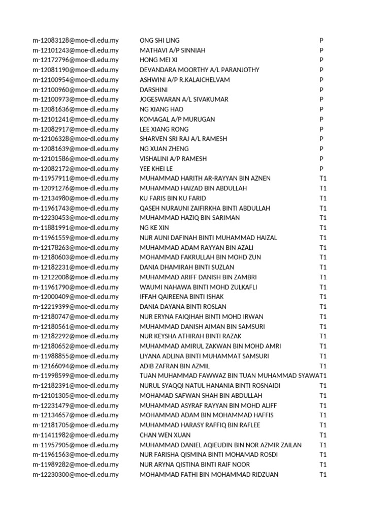 Email Moe Murid 2024 | PDF
