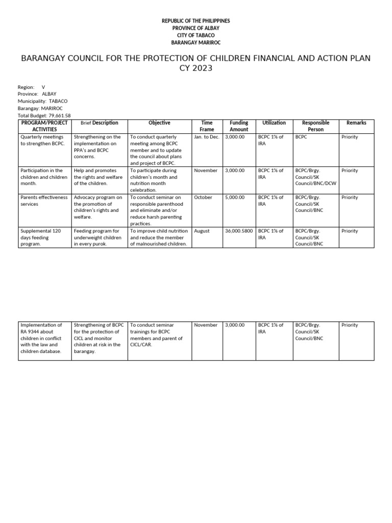 bcpc plan 2023 | PDF