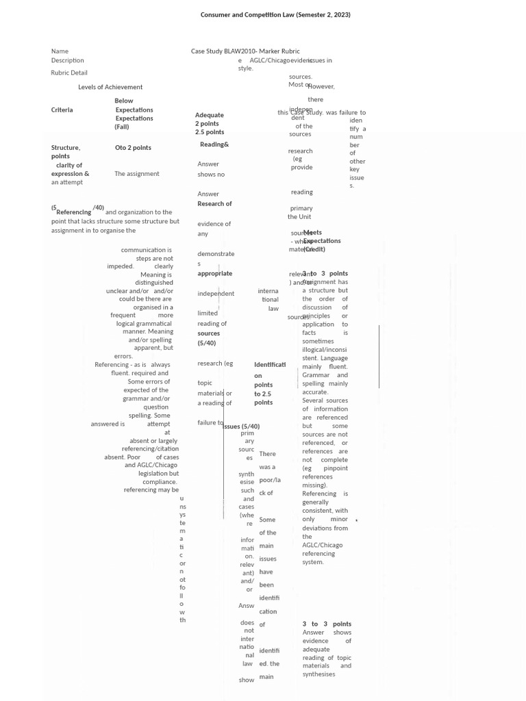 Case Study Rubric Pdf