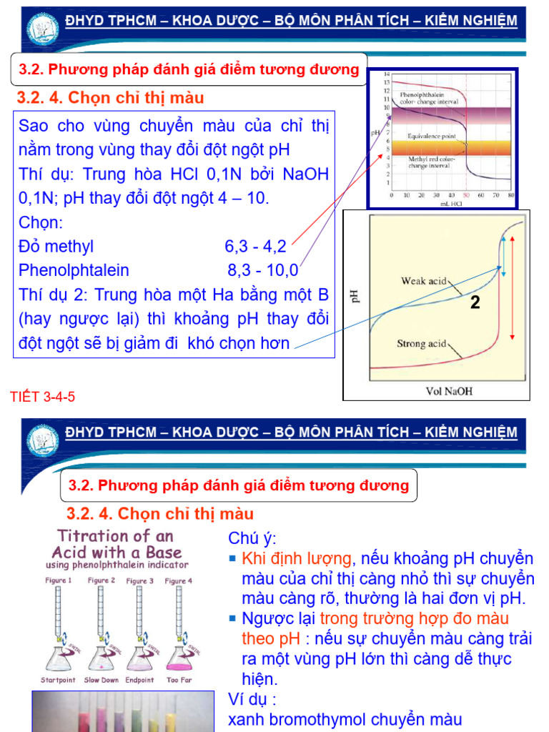 Phuong Phap Acid Base-Dd Dem - 25102021 - Phan 2 | PDF