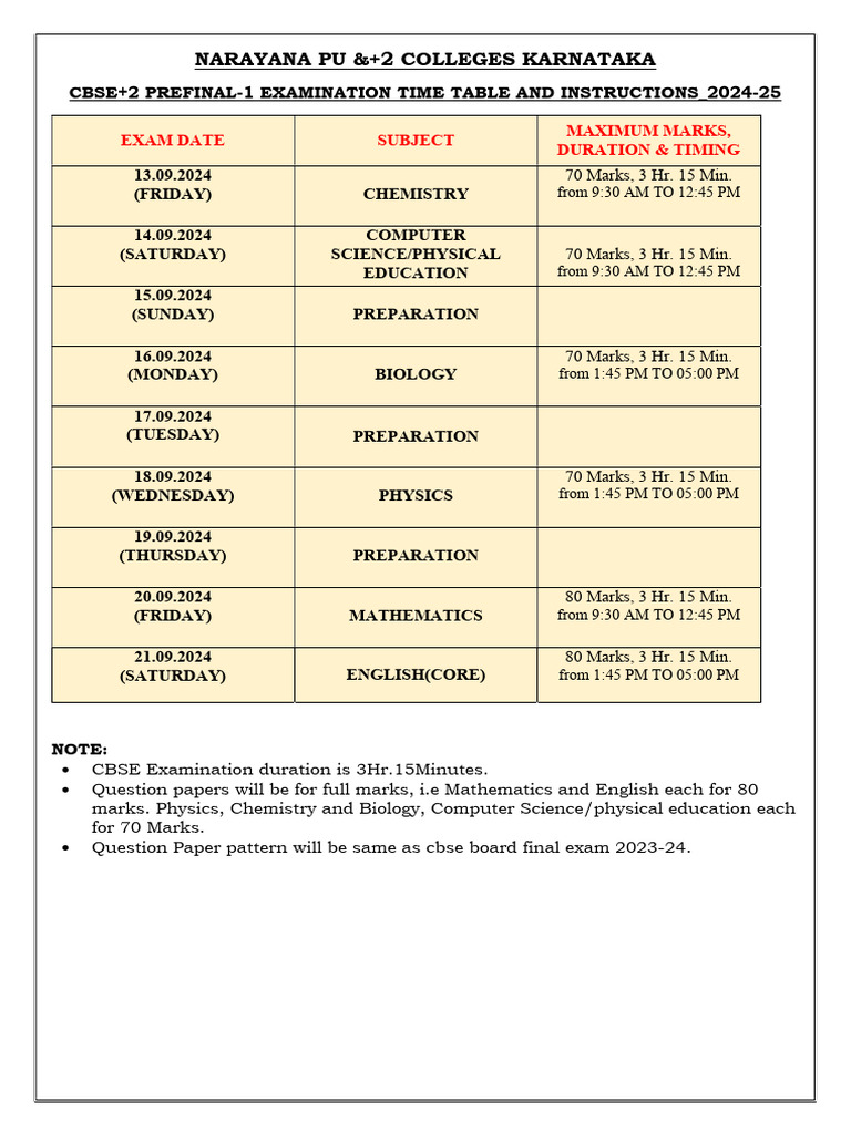 Cbse+2 Prefinal-1 Examination Time Table & Paper Setting Details - 2024-25 | PDF