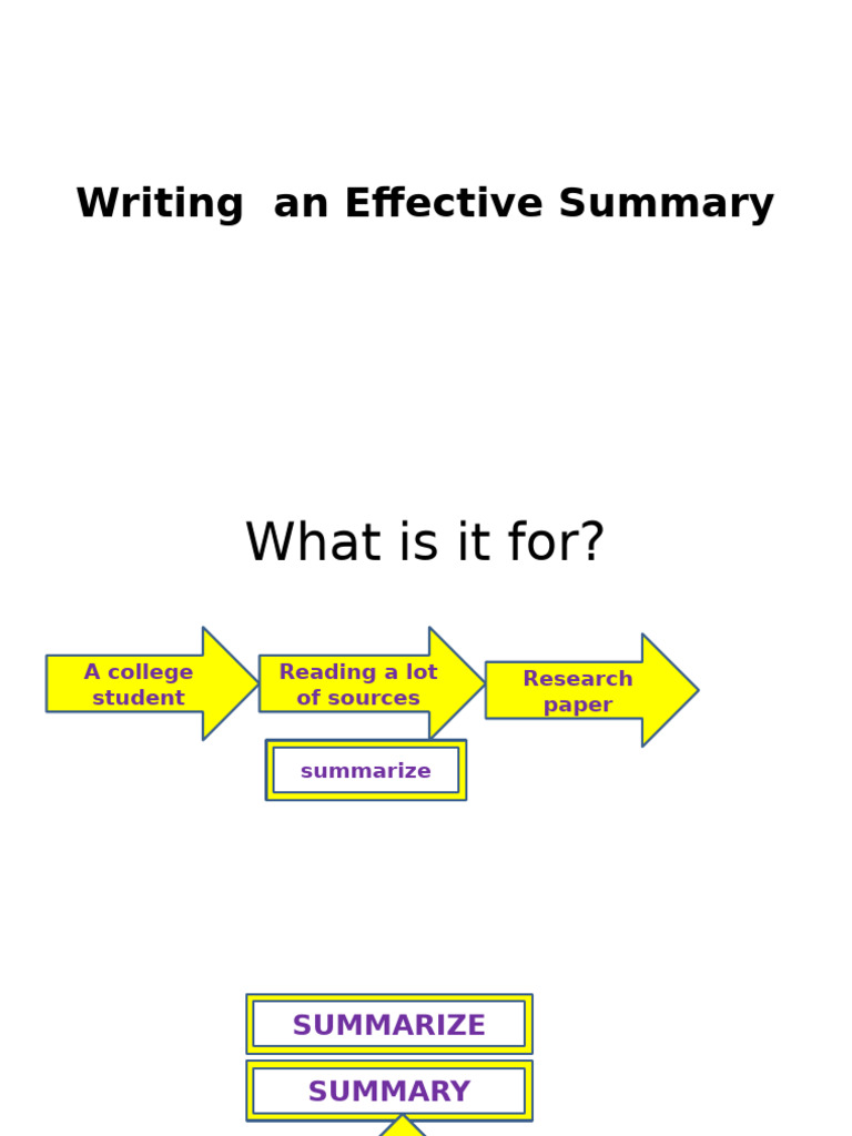 Writing An Effective Summary | PDF
