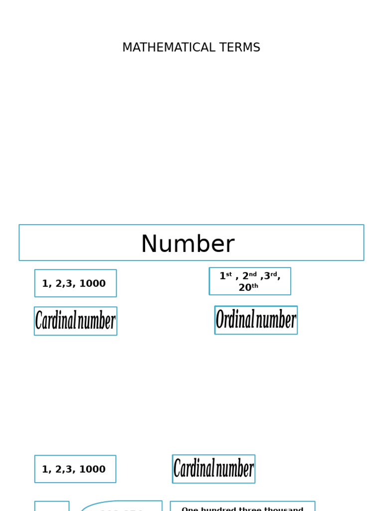 Mathematical Terms For Science Students | PDF