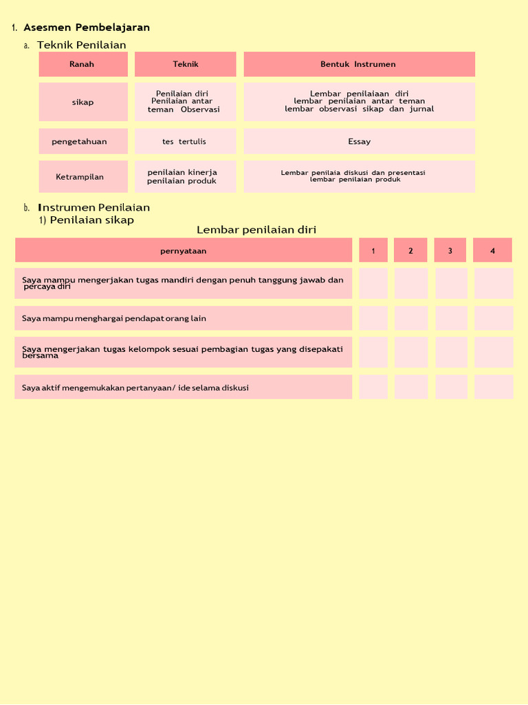 Mar PBL Rubrik Penilaian &LKPD | PDF