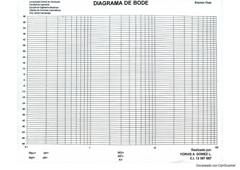 Escala Log 3 | PDF