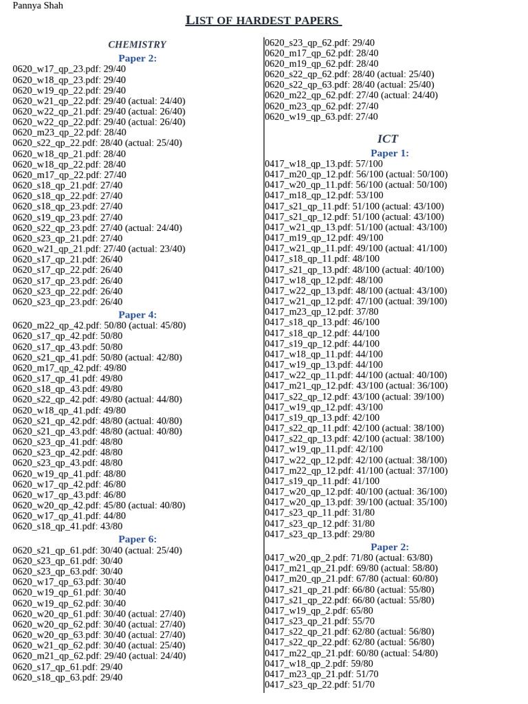 List of Hardest Papers | PDF