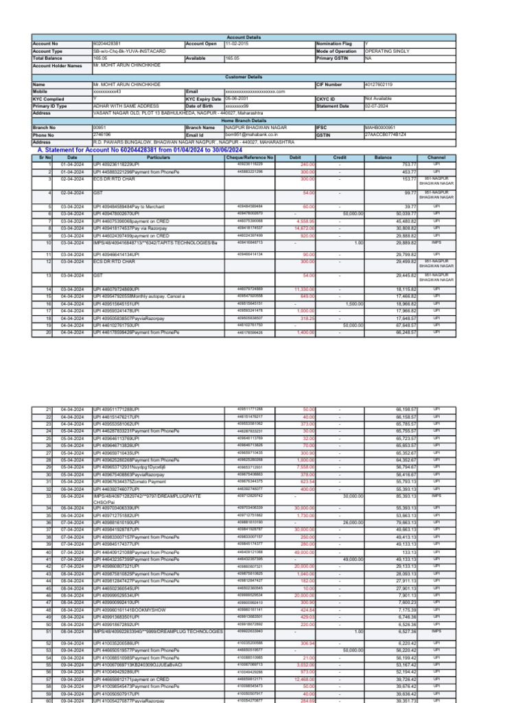 Bom Statement 1.4.2024 | PDF