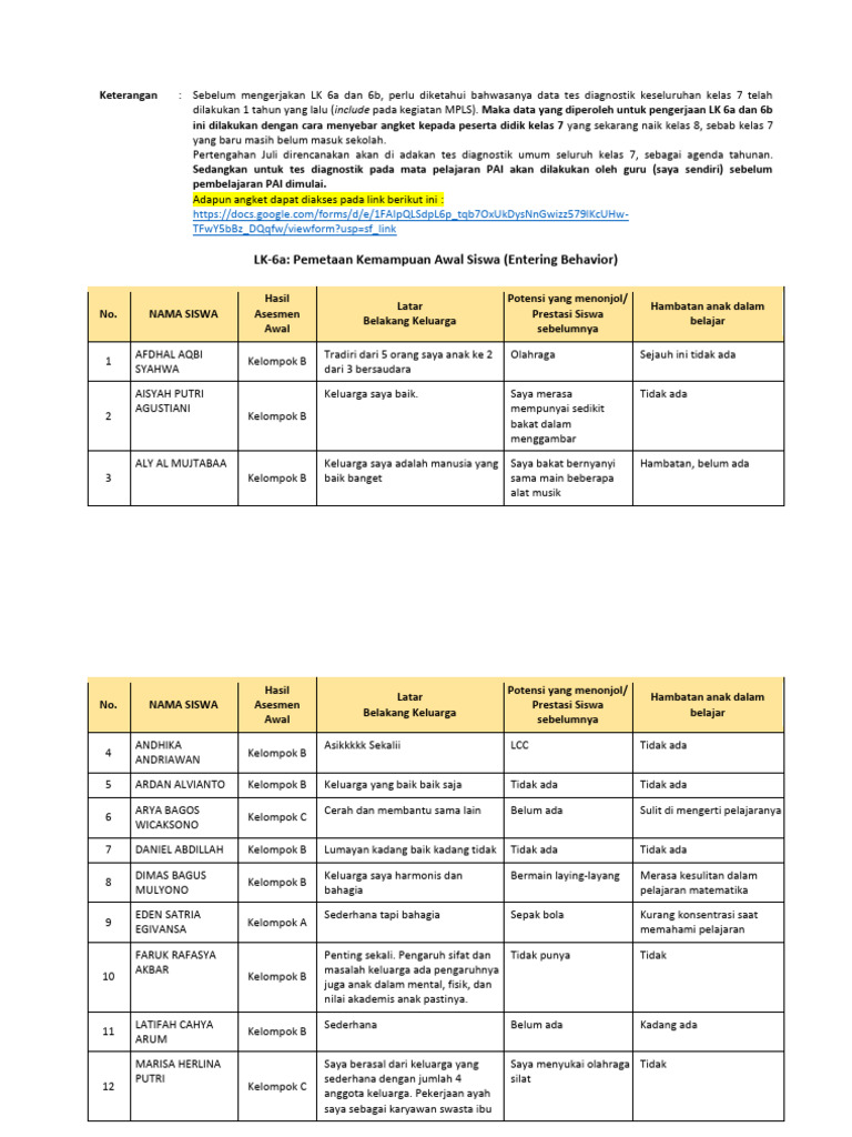 Menyusun Instrumen Asesmen Awal | PDF
