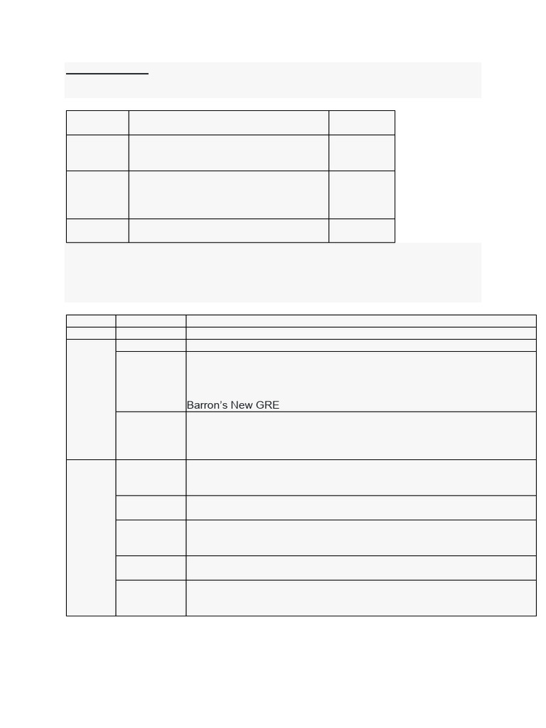 C-CAT Syllabus Indicative Syllabus of The Different Sections of Test ...