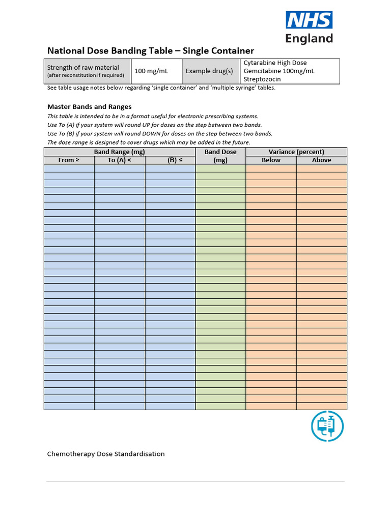 National Tables 100 MGML v4 | PDF