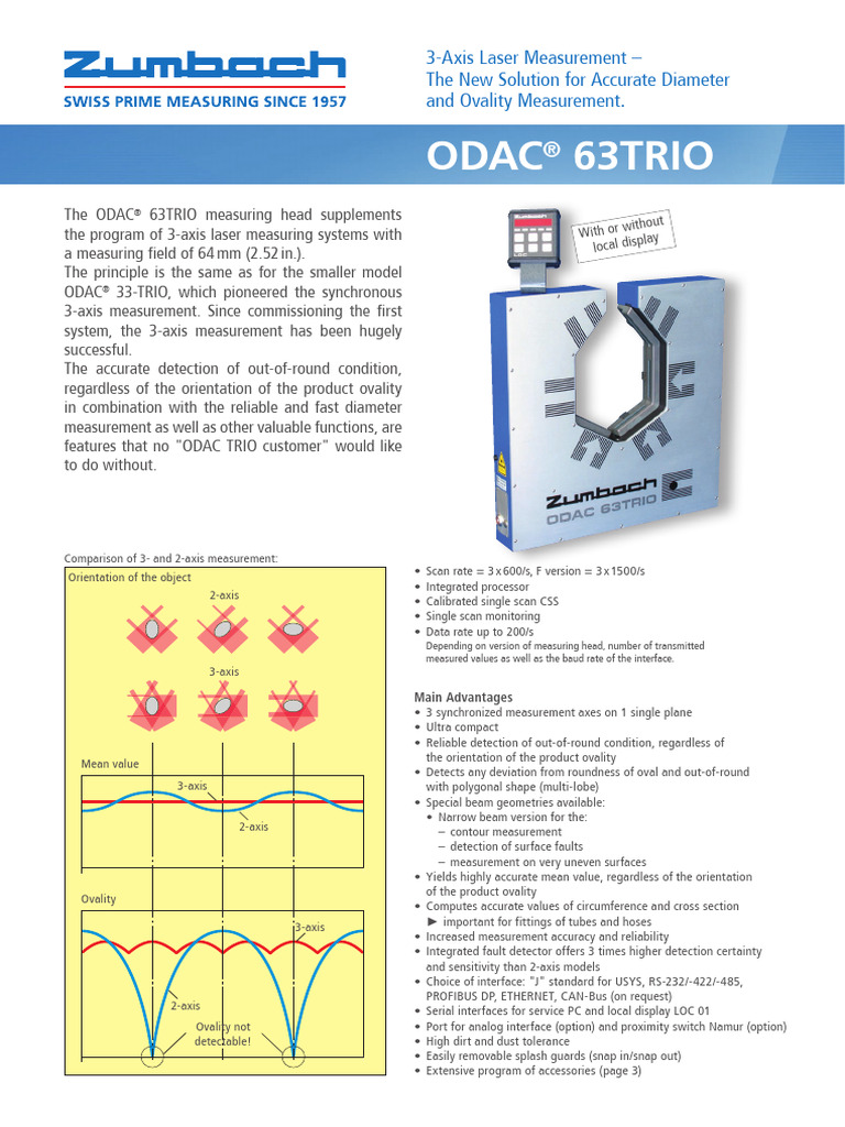 Odac63trio Odac.007.0024.en | PDF