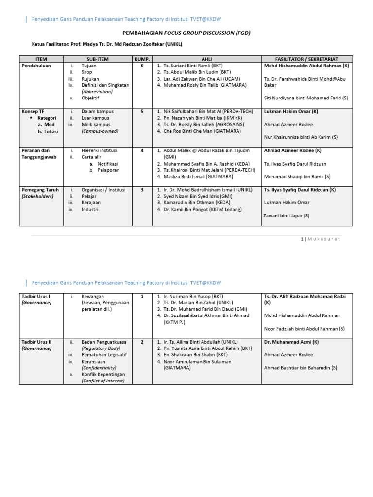 KKDW TF Outline and FGD | PDF