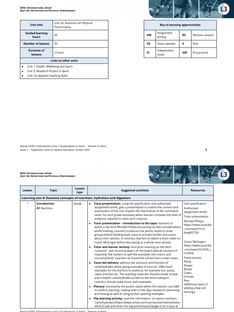 BTEC 2020 L3 INT Sport SOW U26 V1 | PDF | Dieting | Diet (Nutrition)