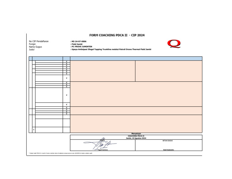 PDCA II PC PROVE JUMINTEN | PDF