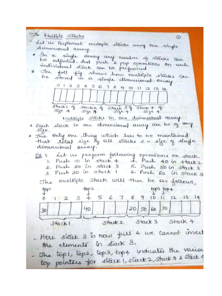 Module 2 Stacks and Queues | PDF
