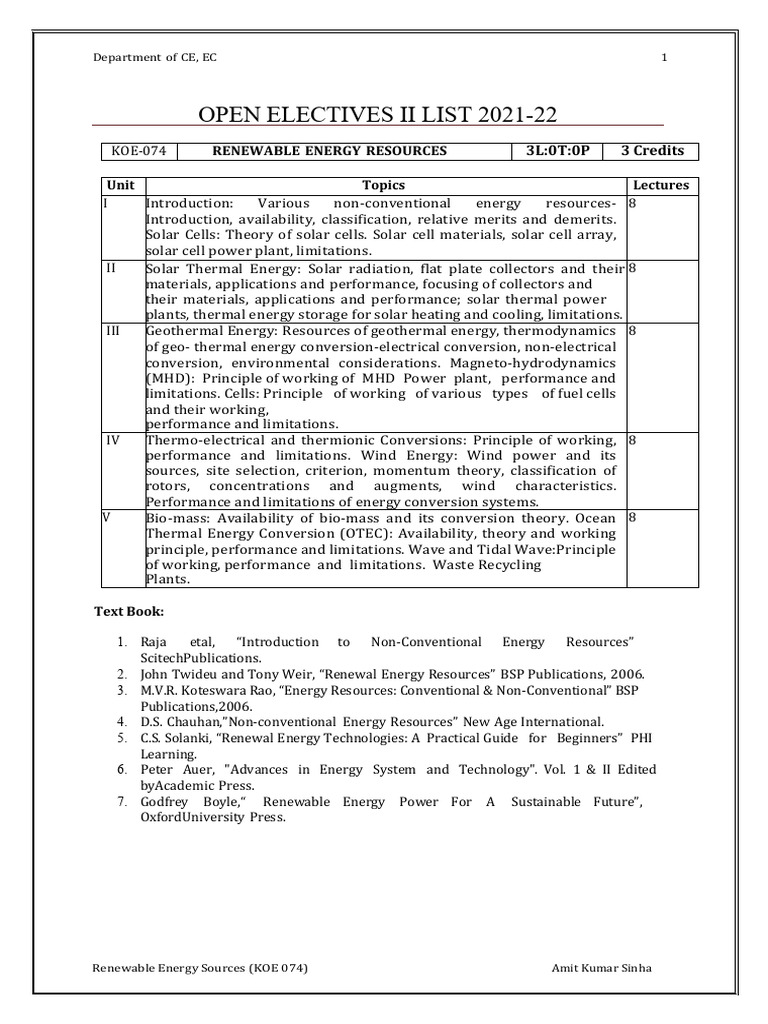 KOE 074 Unit 1 | PDF