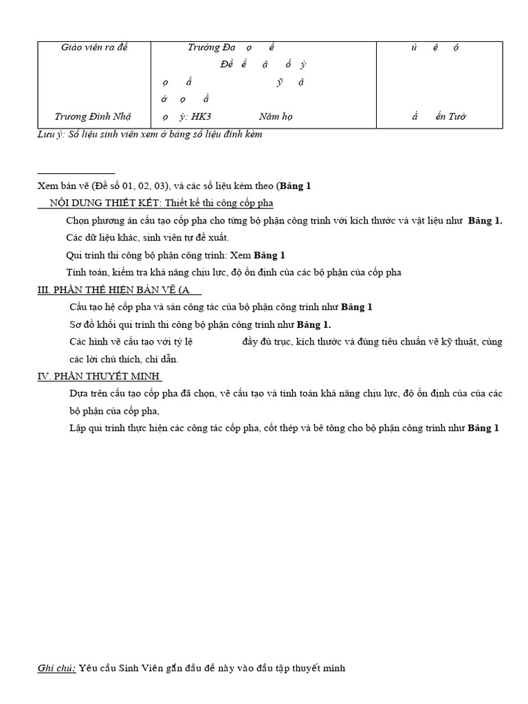 De Tieu Luan Cuoi Ky Mon Kttc1 Lop Hoc He Nam Hoc 2021 2021 Rev2 | PDF