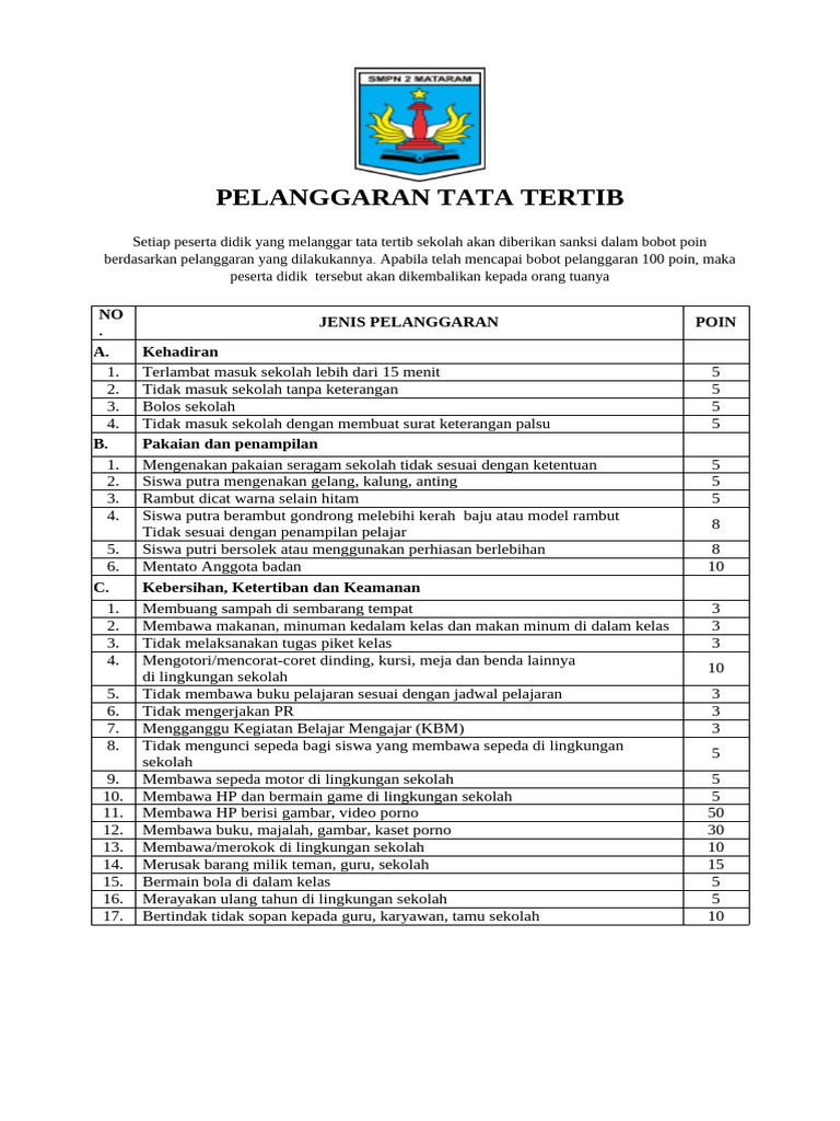 Pelanggaran Tata Tertib 2024 | PDF