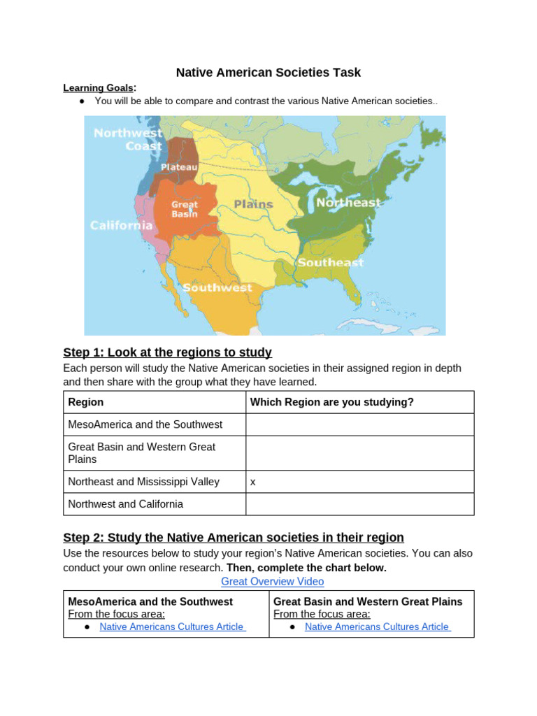 US Native American Societies Task 3+ | PDF
