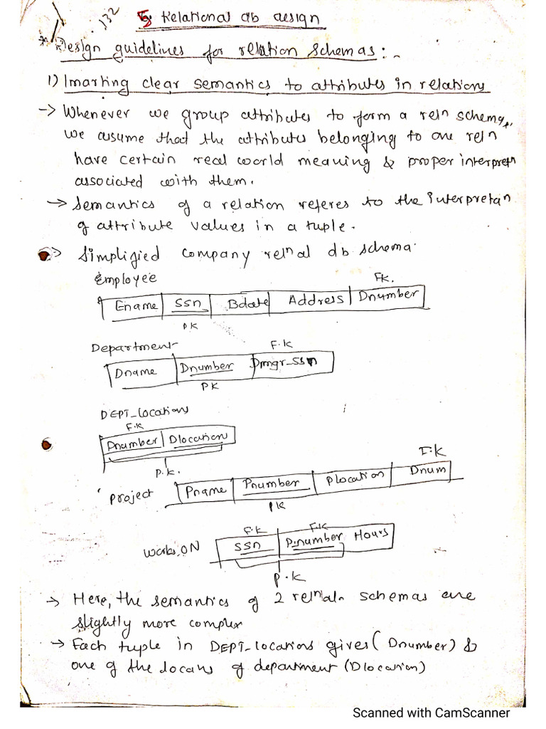 Relational Db Design Handwritten Pdf
