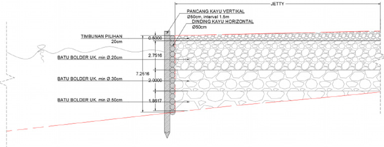 Crossection Jetty | PDF