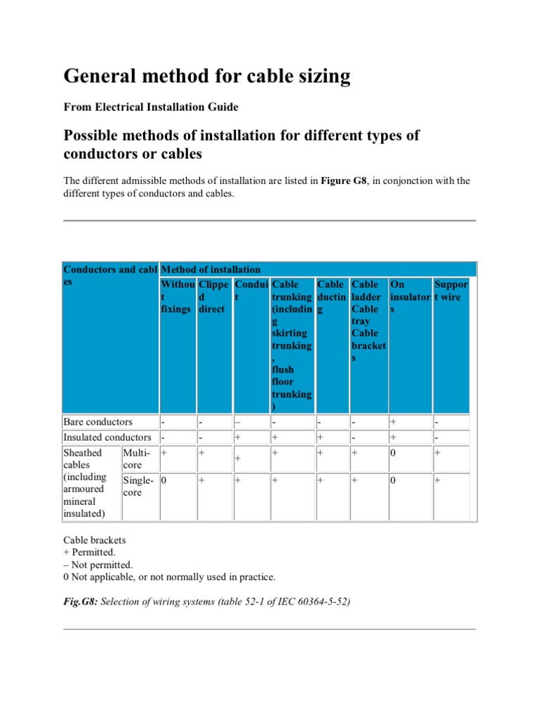 General Method For Cable Sizing | PDF | Electrical Wiring | Cable