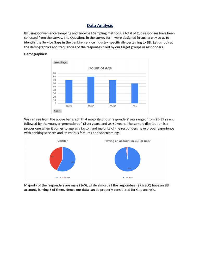 SBI Data Analysis | PDF
