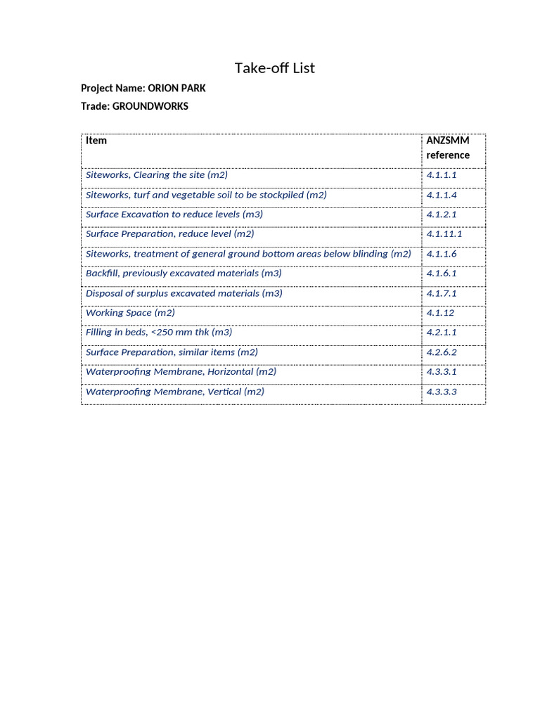 Take-Off List - Groundworks | PDF