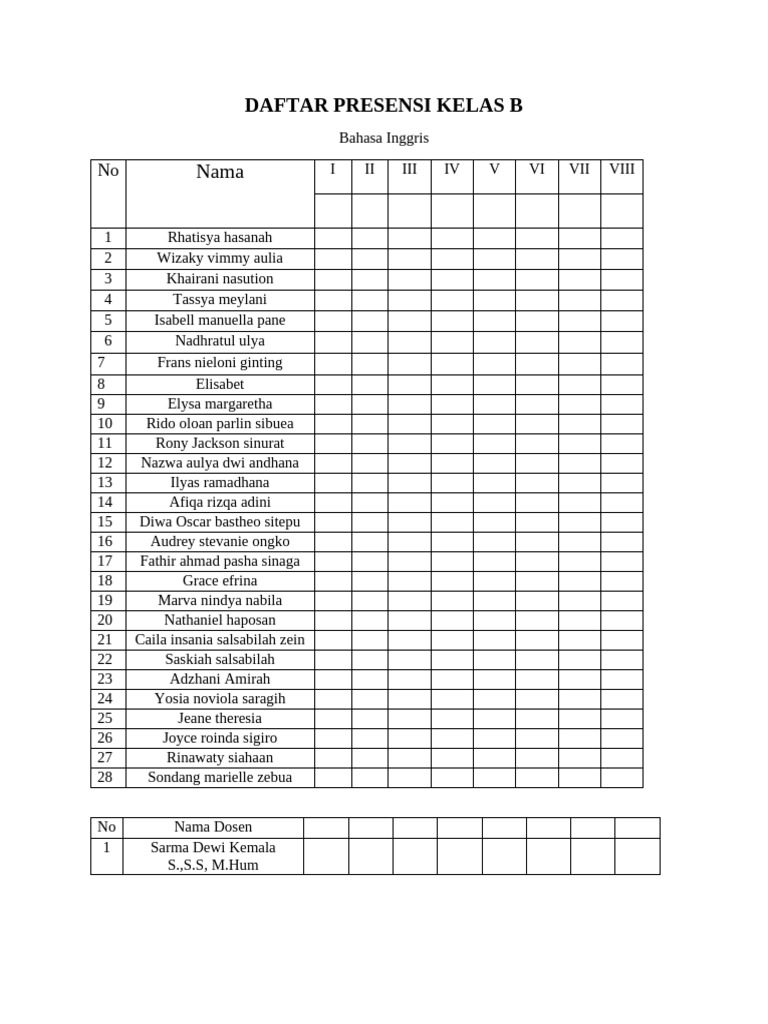 Daftar Presensi Kelas B Pdf