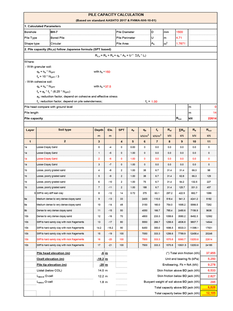 TOA Ocell Location Calculation | PDF | Deep Foundation | Geotechnical ...